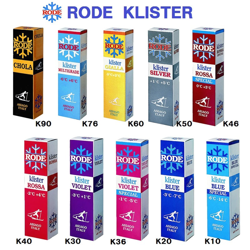 Rode Wax Buyer's Guide – Skiwax.ca