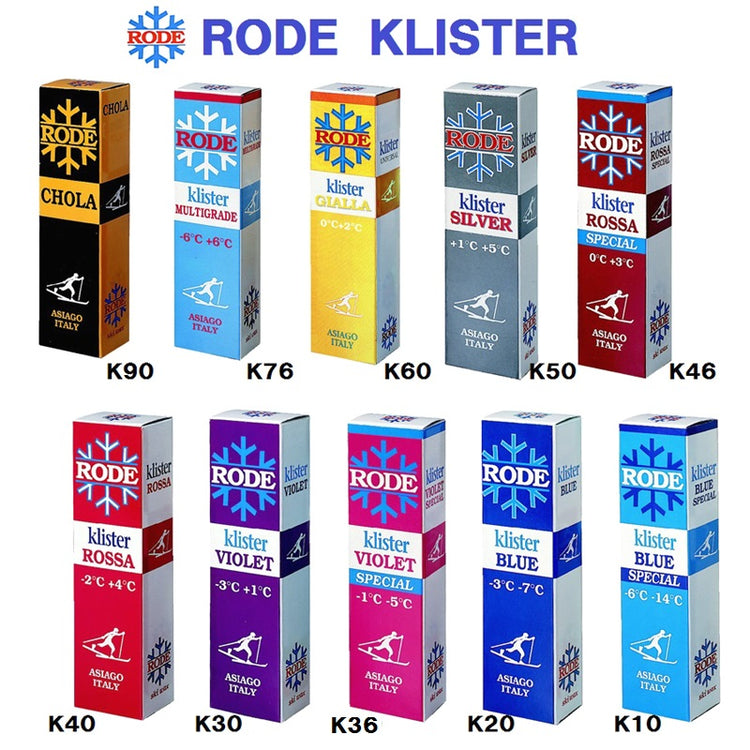 Rode Wax Buyer's Guide – Skiwax.ca
