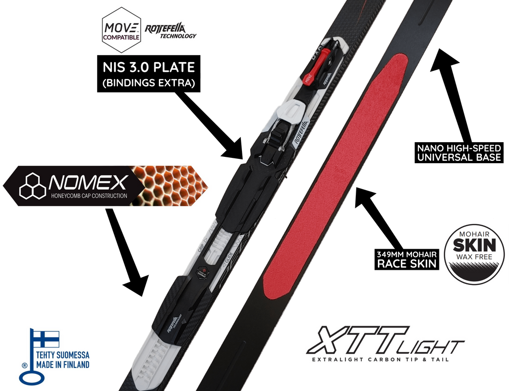 Buy Skin Skis – Skiwax.ca